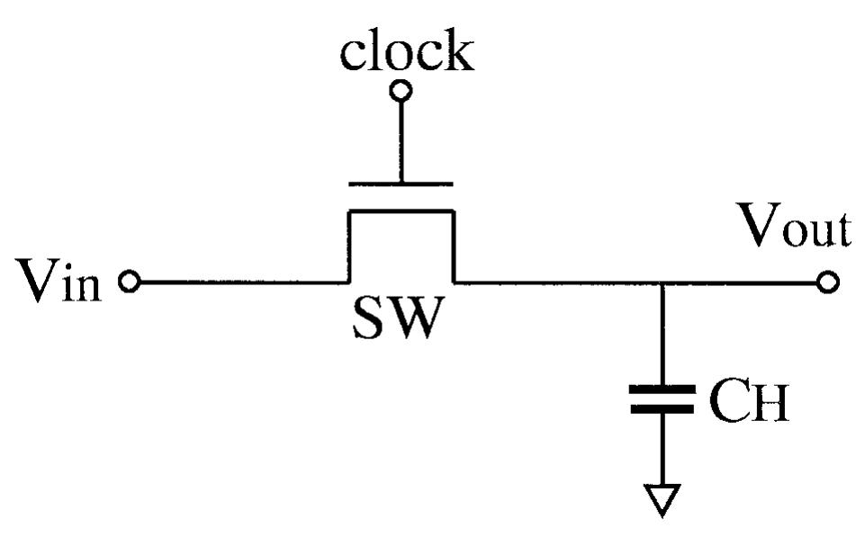Sampling circuit with an nmos switch.