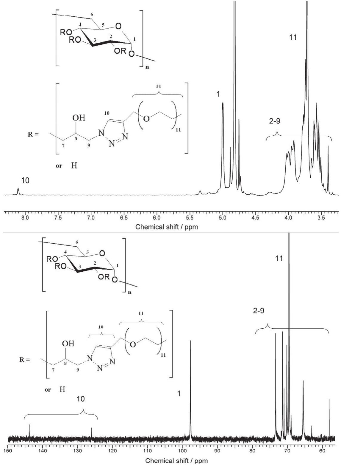 1h and #3c-nmr spectra of dextran-graft-peg.
