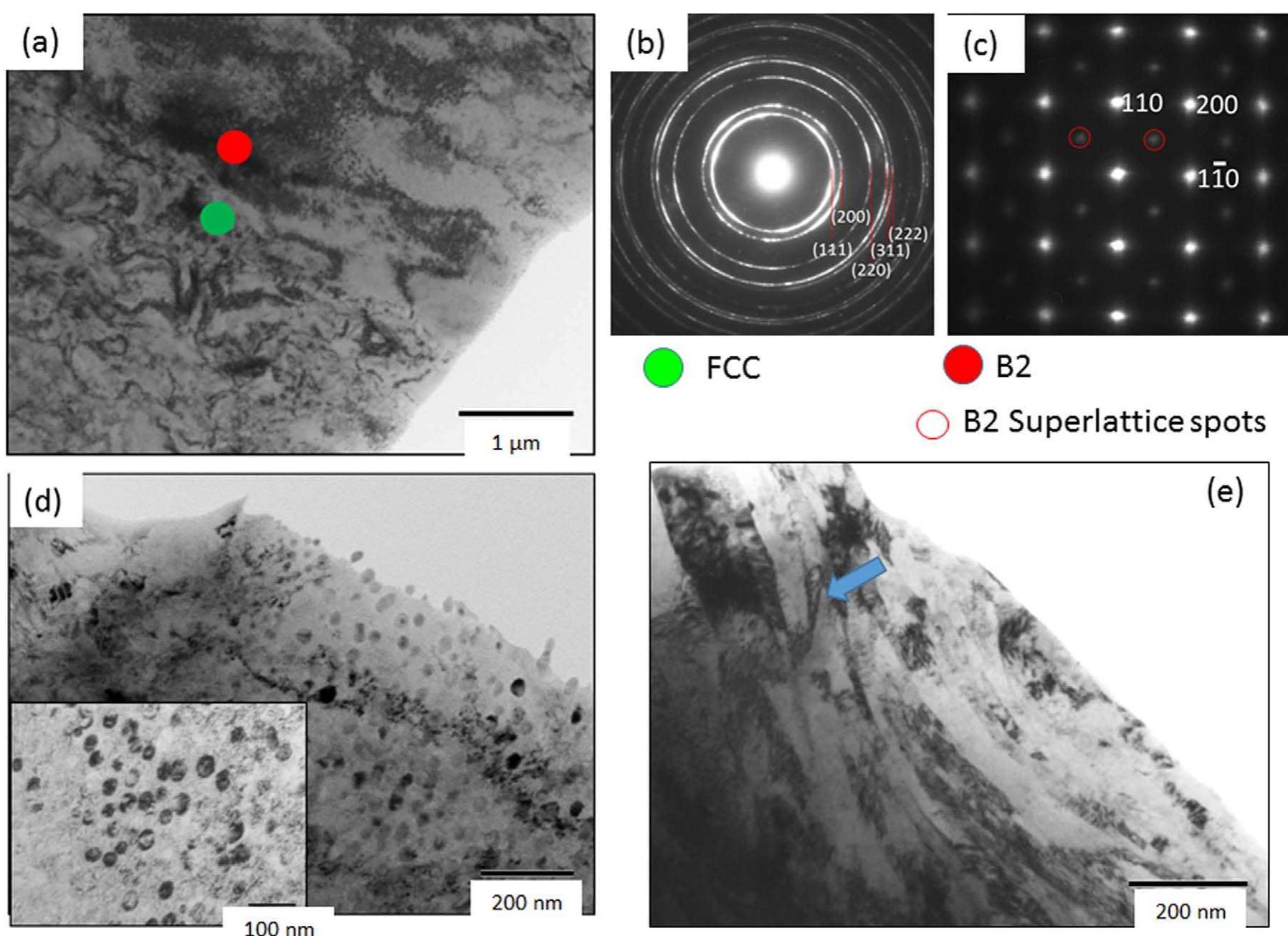 (a) tem micrograph showing microstructure of the 90%