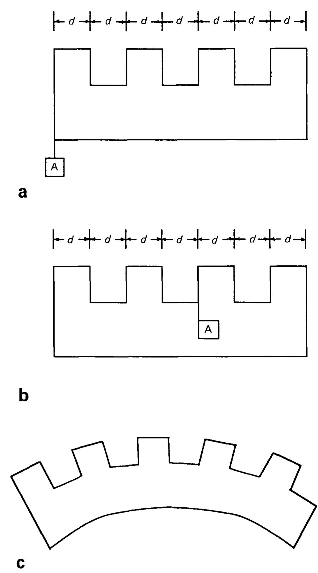 Relationships between dimensions and tolerances; (a) datum