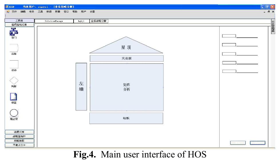 Shows the main user interface of hos. by the software, the