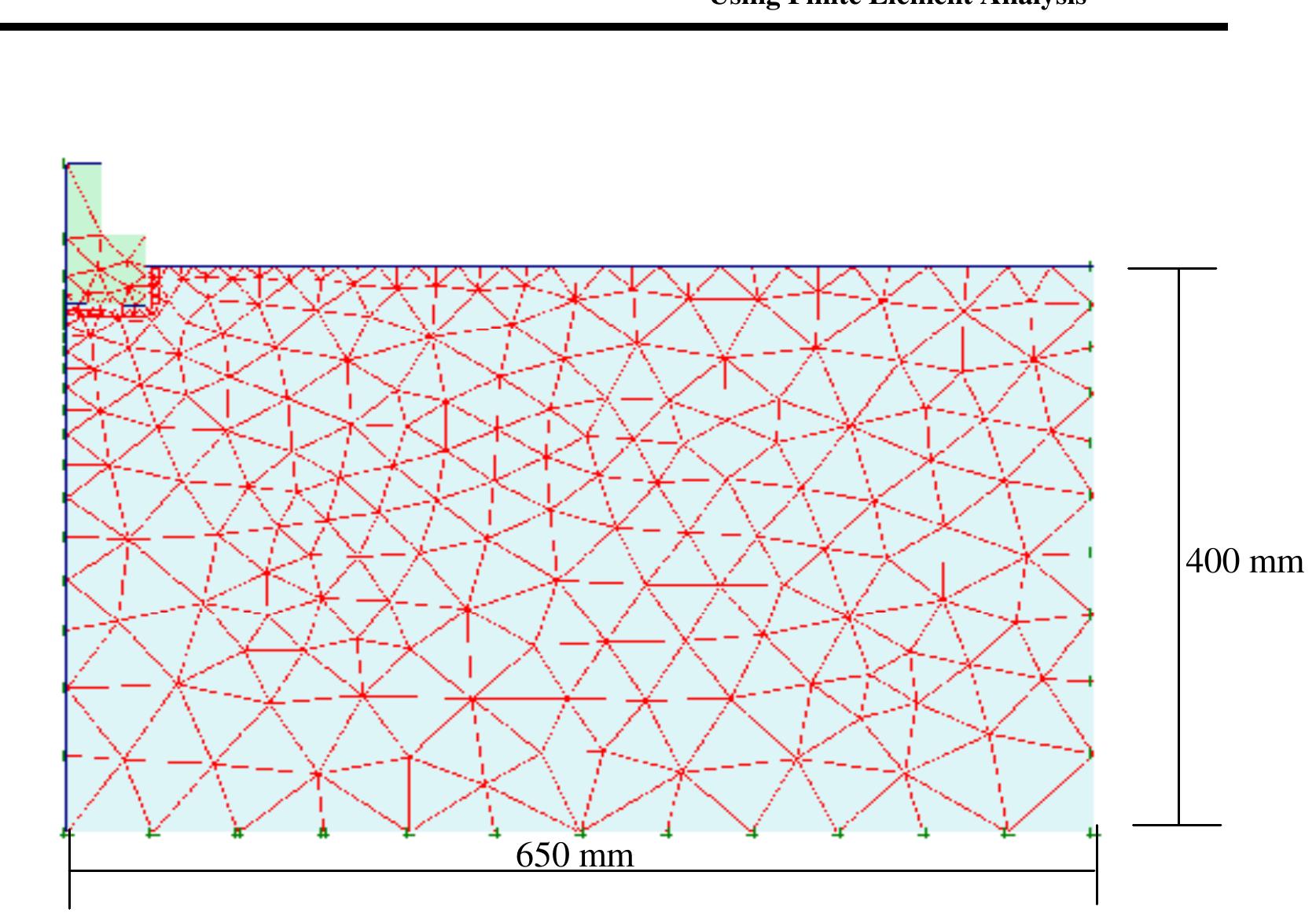 3 —a Typical Finite Element Mesh For Circular Footing