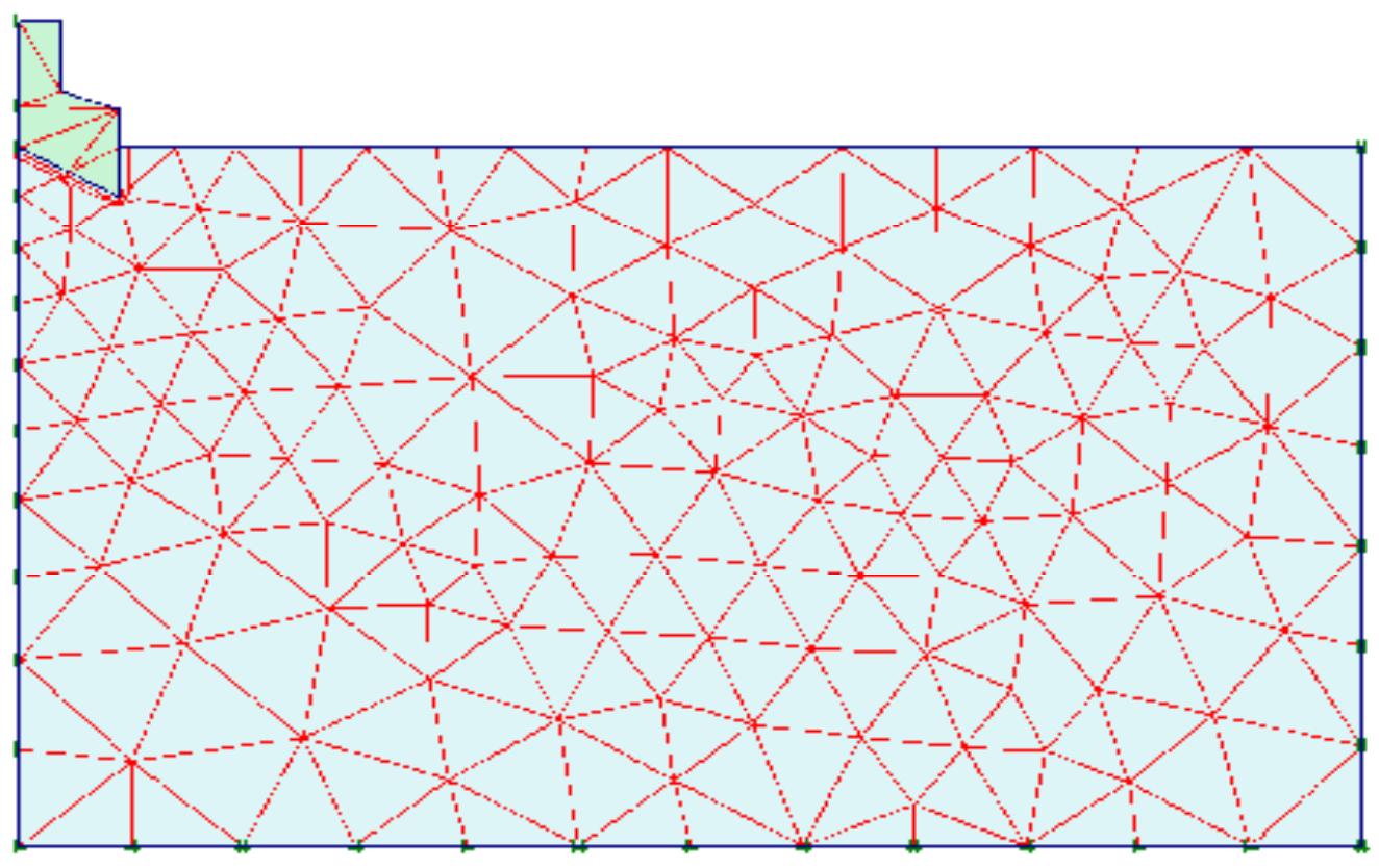 (3 —b) typical finite element mesh for conical footing.