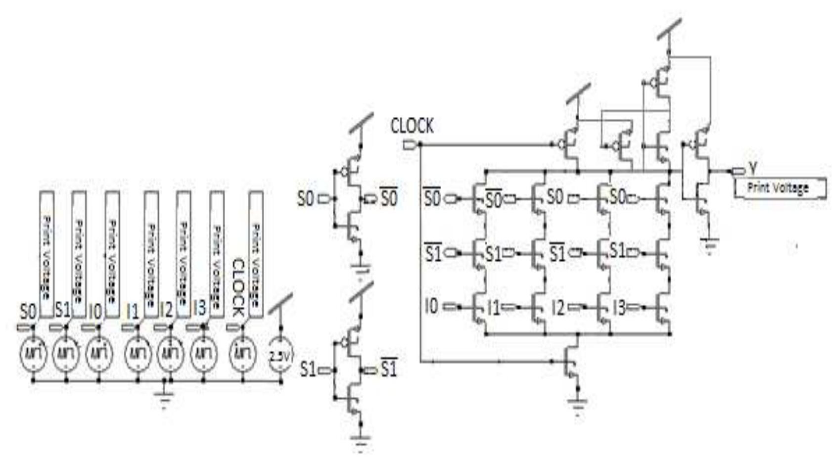 Schematic of the 4:1 multiplexer using the inverter