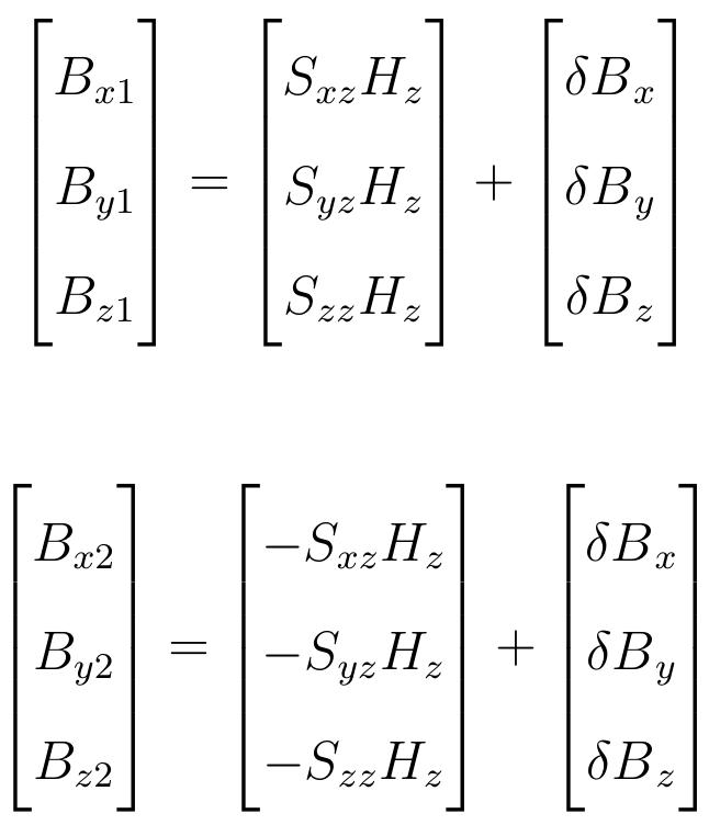 The z-axis in the positive and negative direction gives the