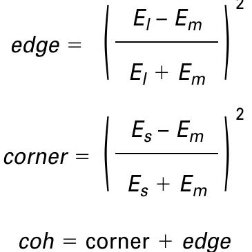 R stands for a rotation matrix which transforms the original