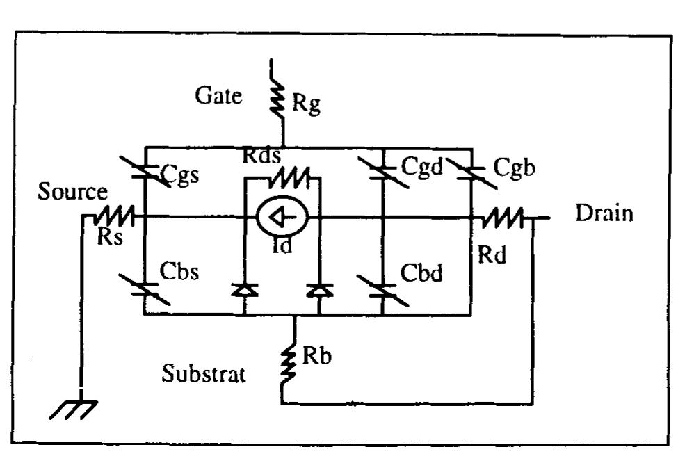 Mosfet electrical circuit model figure 5. circuit example