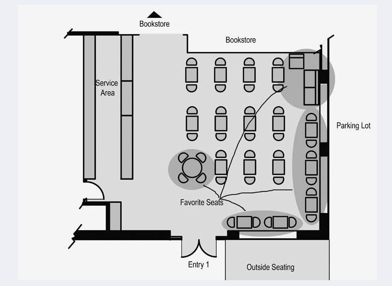 Floor plan indicating favorite seats in coffee shop 3 figure