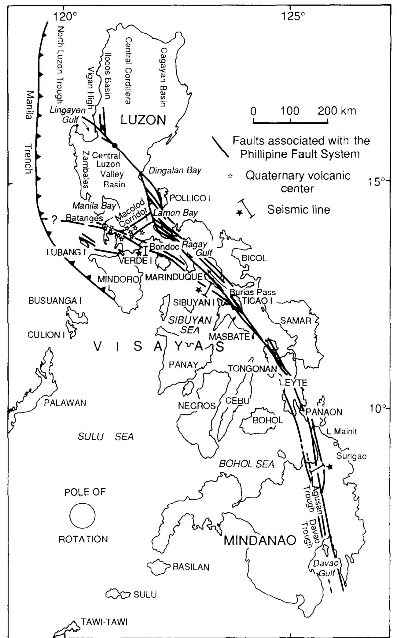 Major faults of the philippine fault system. the system can