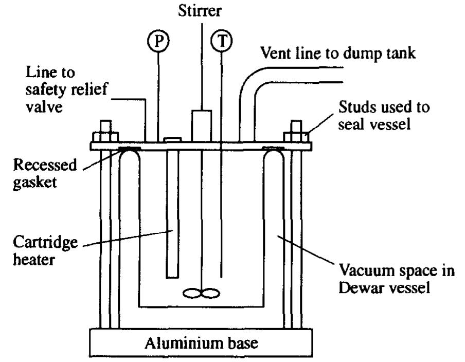 Reactor vessel the reactor vessel was based on the adiabatic