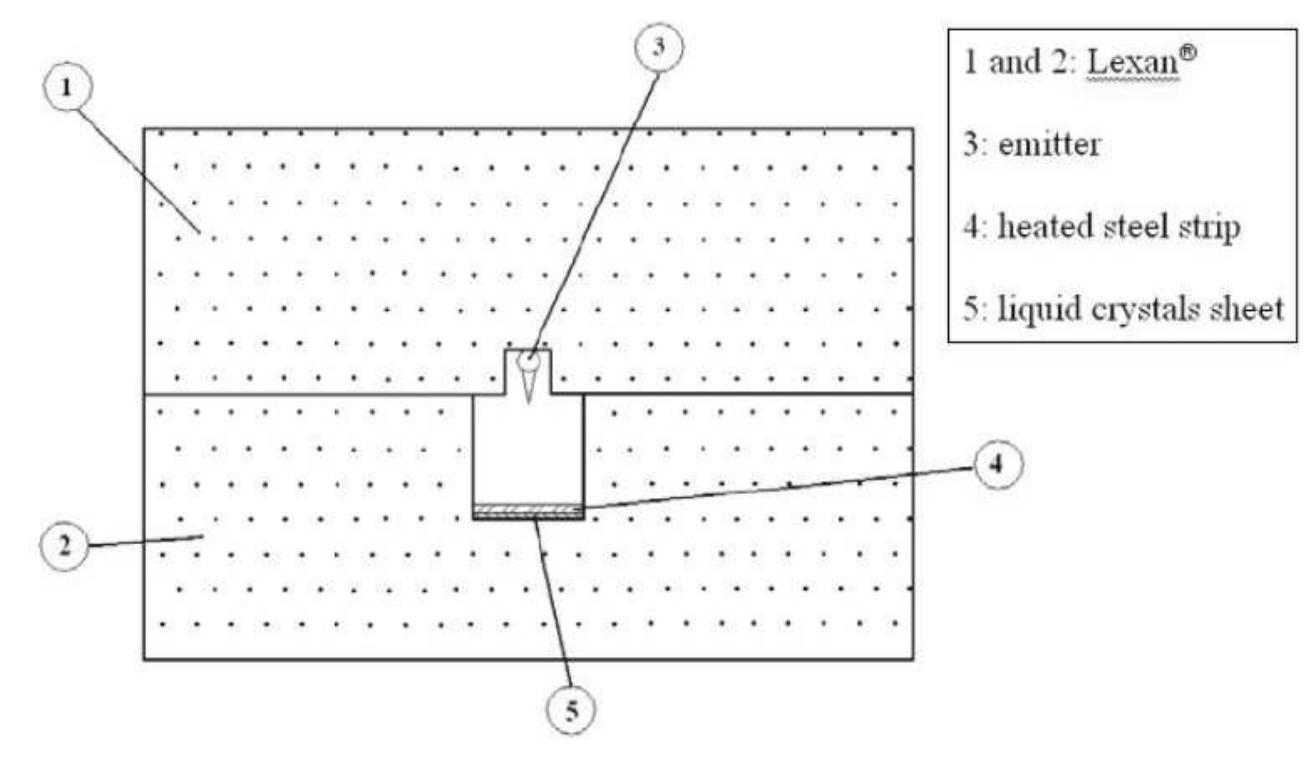 Schematic of the duct cross section. application of the