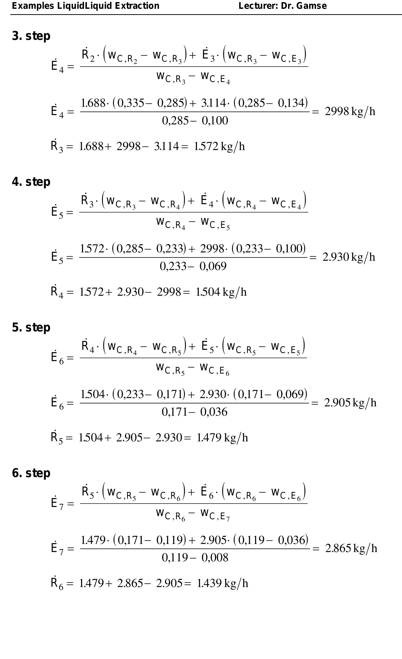 Figure 12 - Examples Liquid-Liquid-Extraction