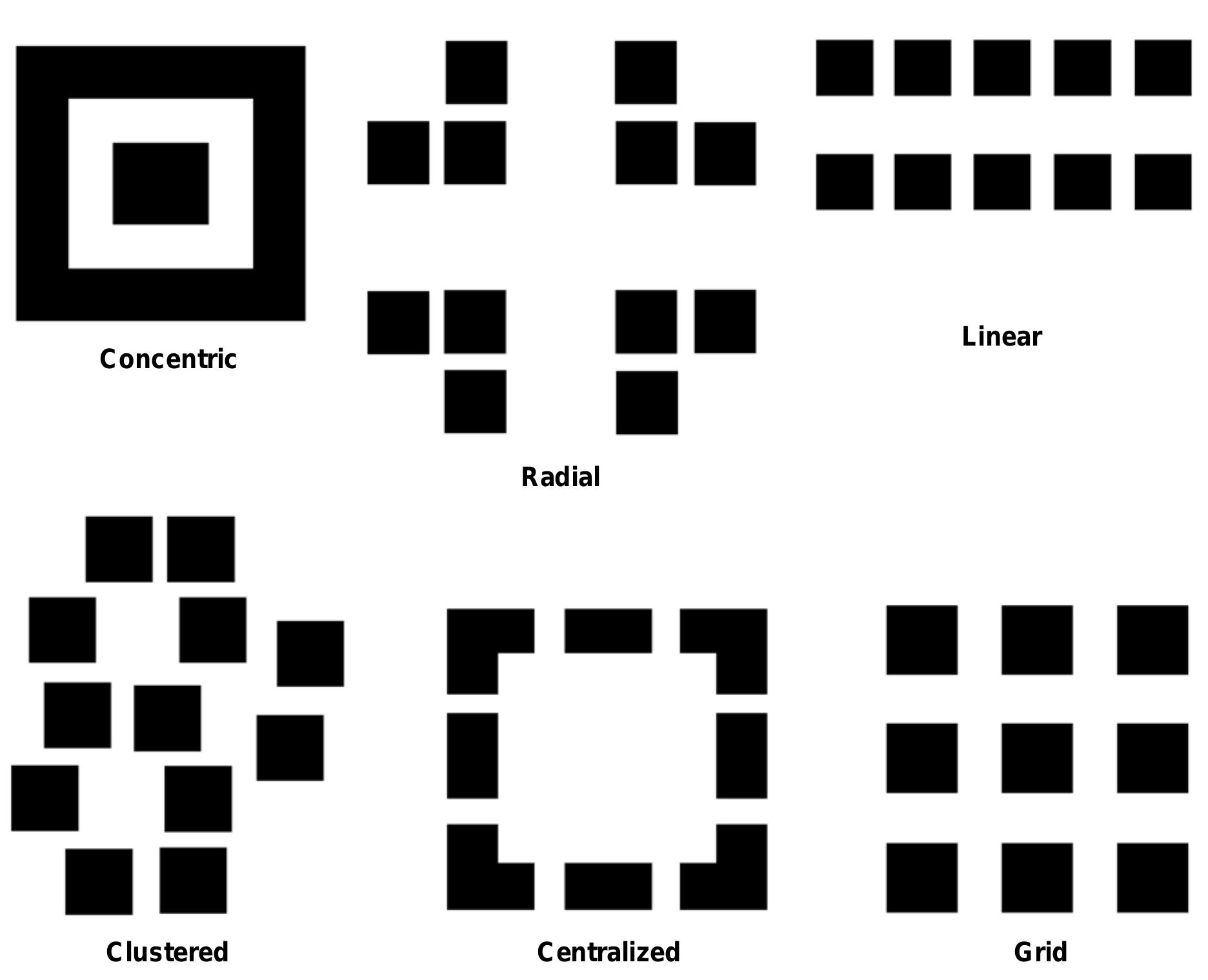 (PDF) Voids in Architecture - A Study of Unbuilt Spaces