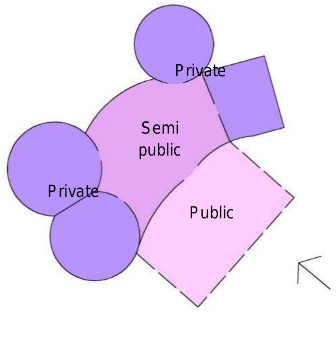 The aesthetics of unbuilt spaces is judged spaces helps us