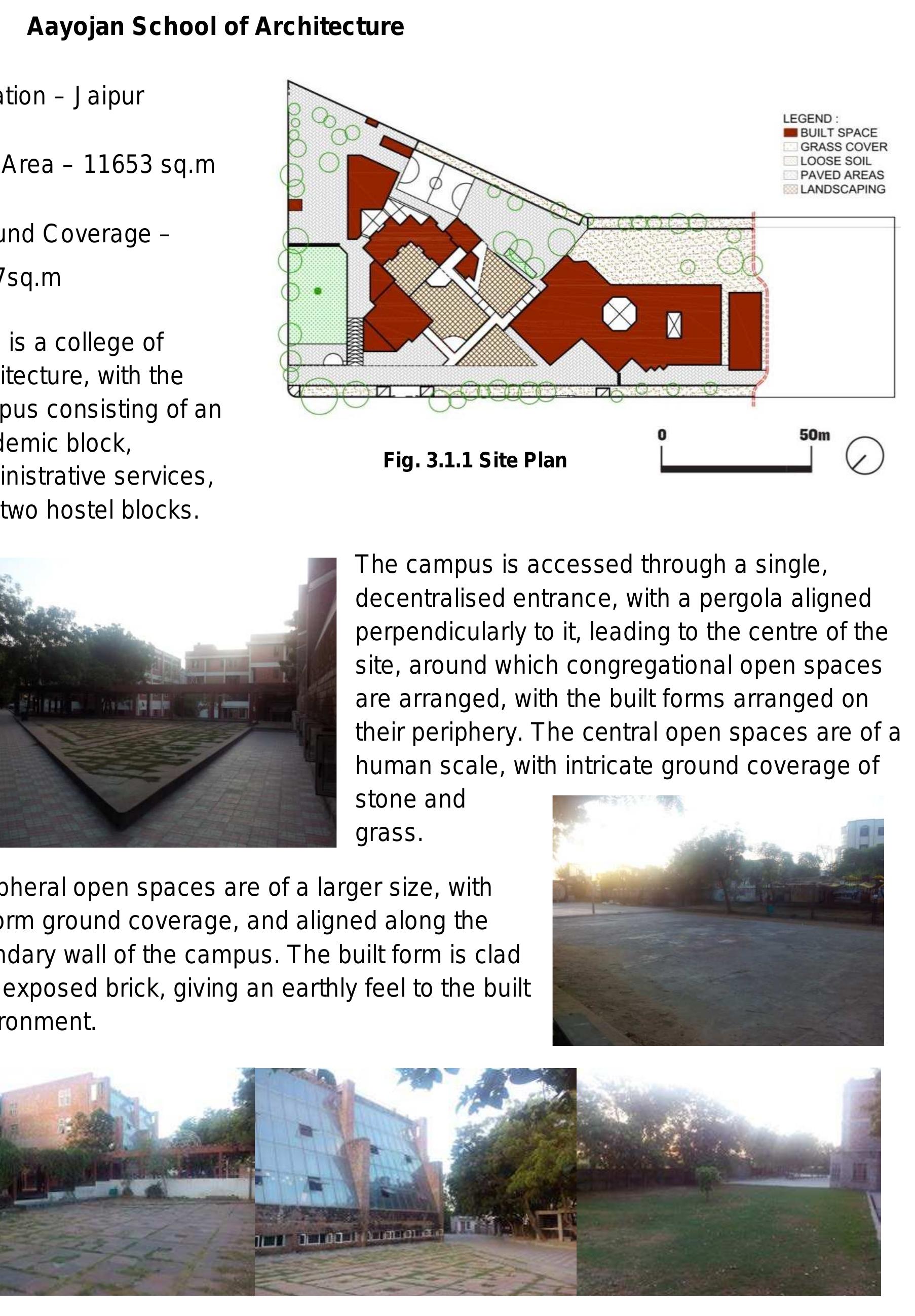 (PDF) Voids in Architecture - A Study of Unbuilt Spaces