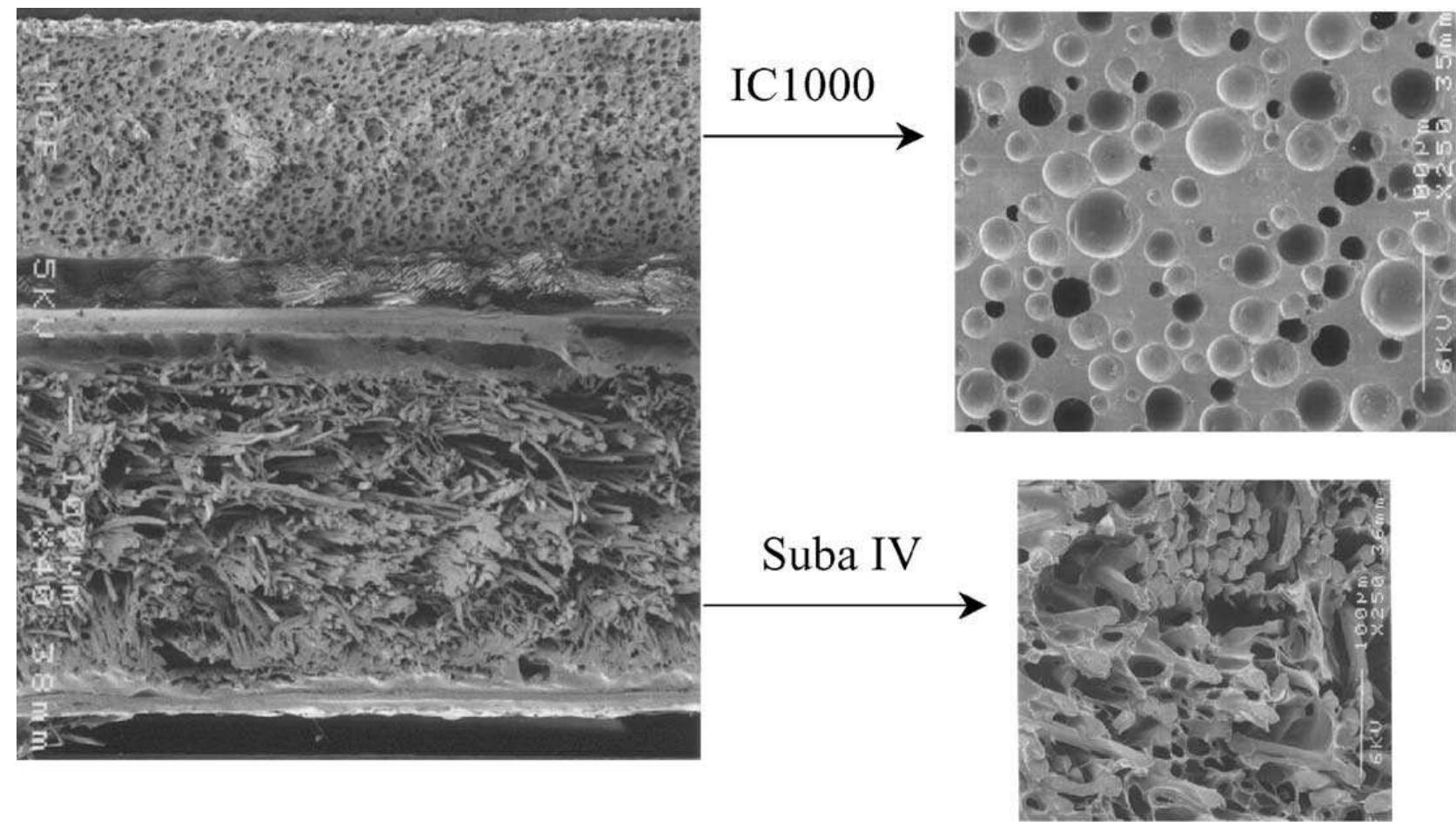 A cross-section sem image of an ic1000 on a suba iv stacked