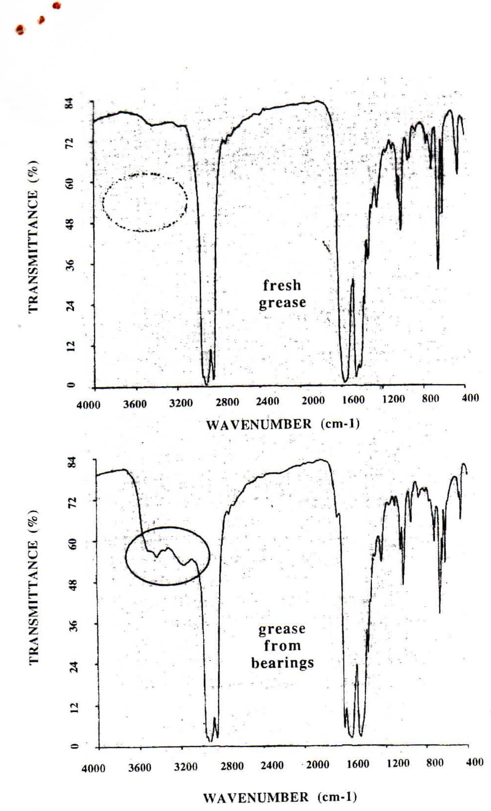 Infrared spectra of calcium complex grease (1989). found