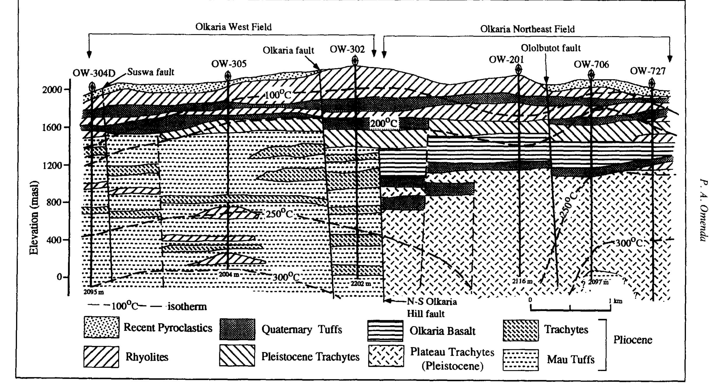 Figure 4 - from The geology and structural controls of the