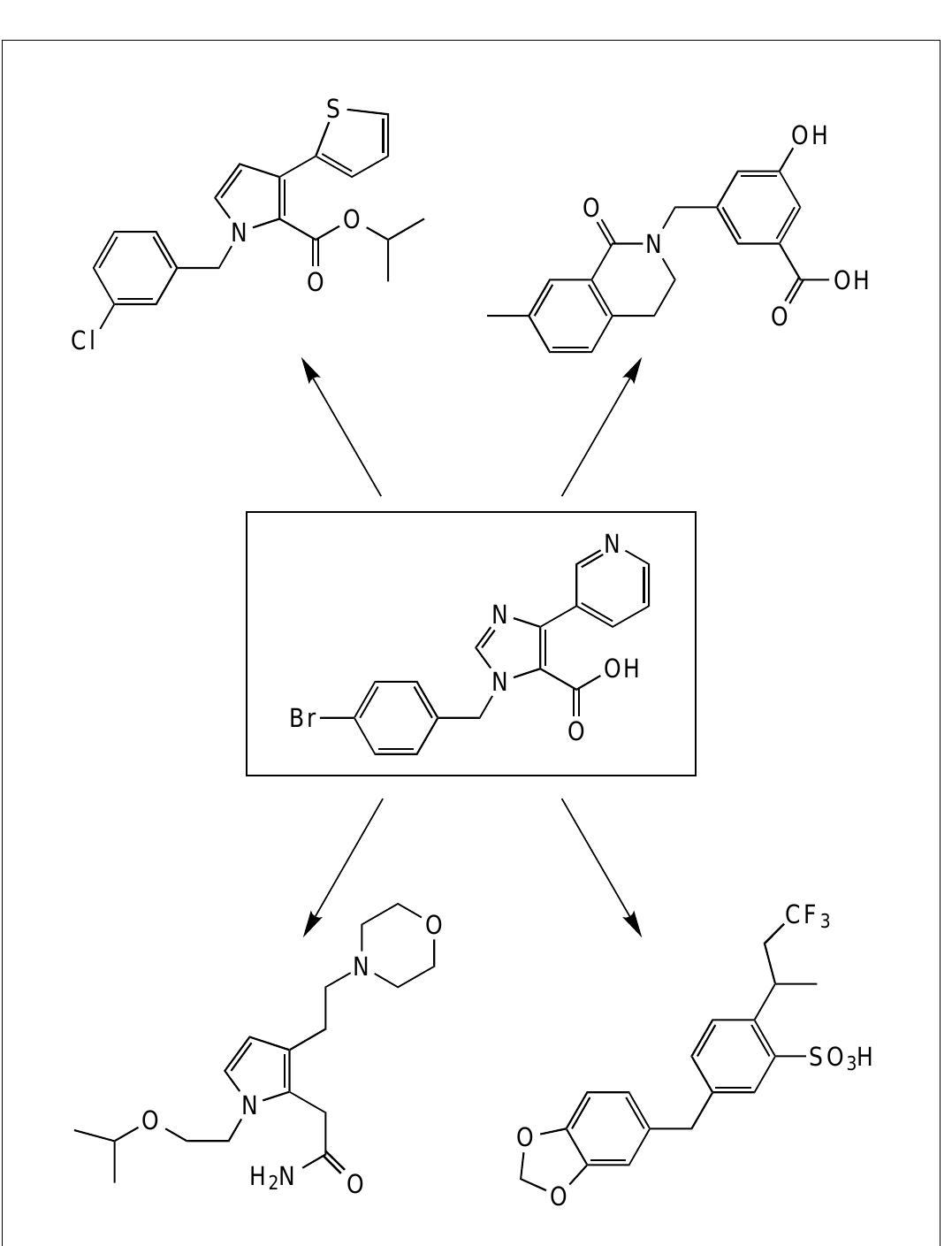 Identifying similar compounds using simple 2d methods.