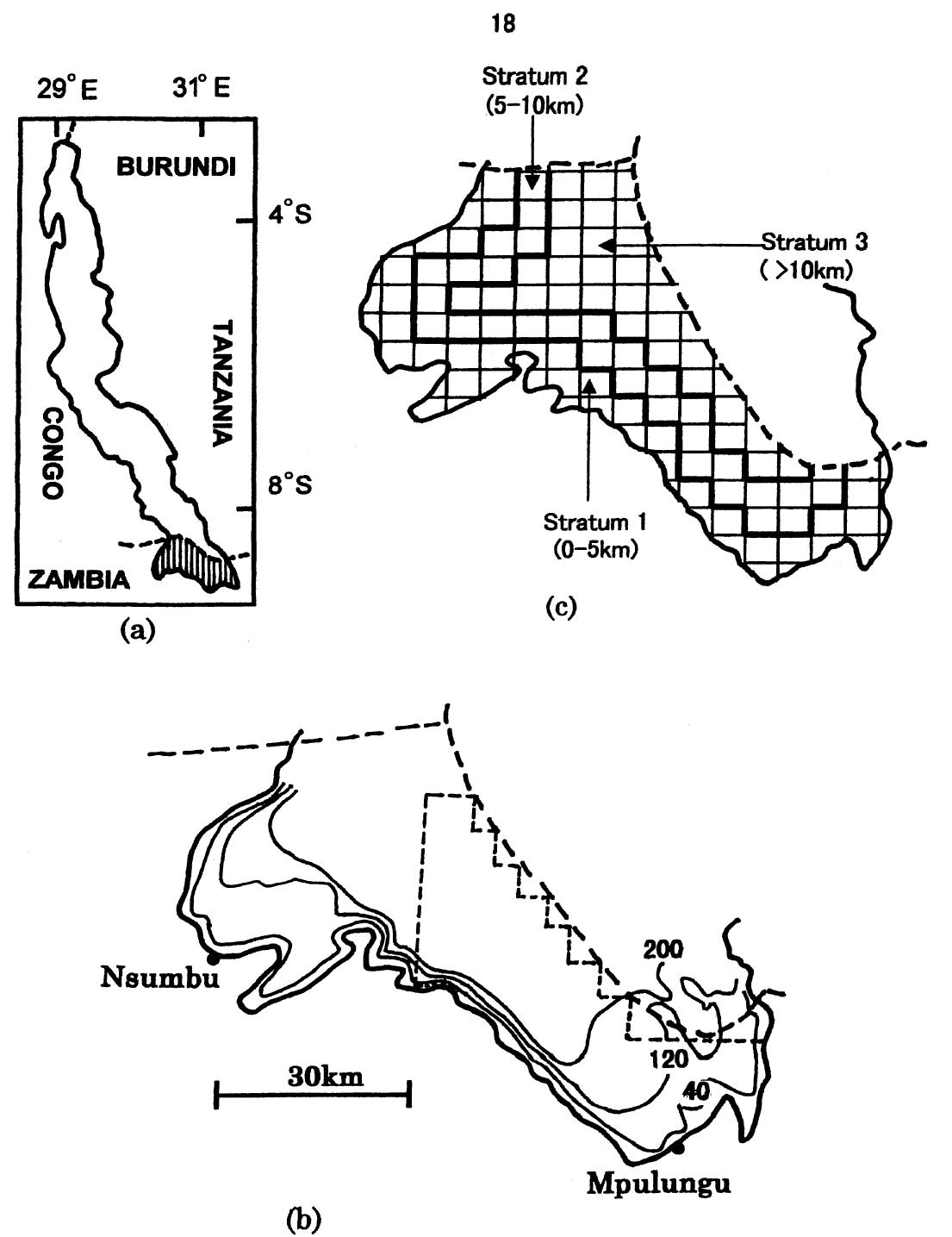 (a) map of lake tanganyika. the shaded area shows the