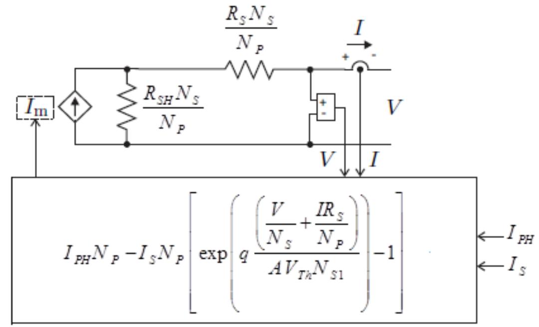 Pv system model circuit with a controlled current source,