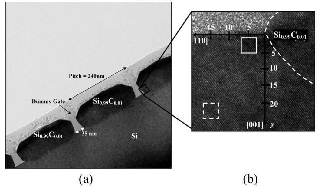 (a) cross-sectional tem image of a transistor structure with