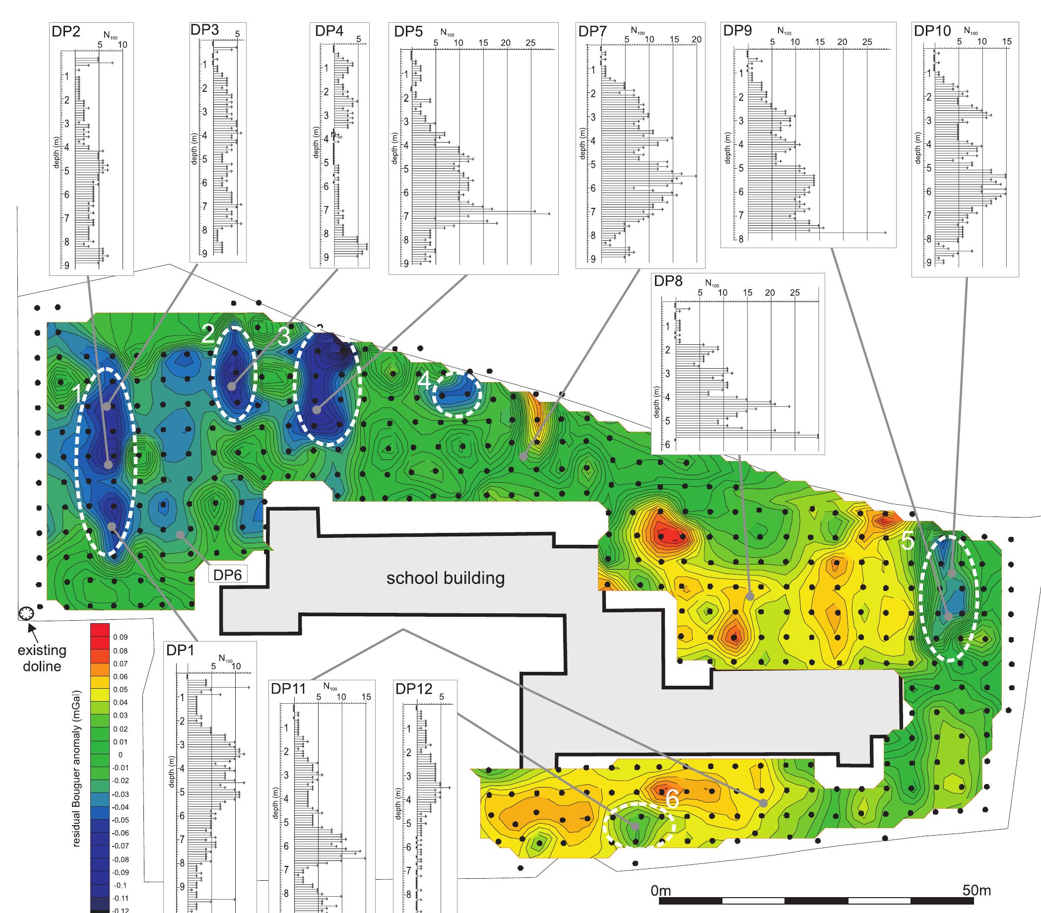 Microgravity residual bouguer anomaly plot for the survey