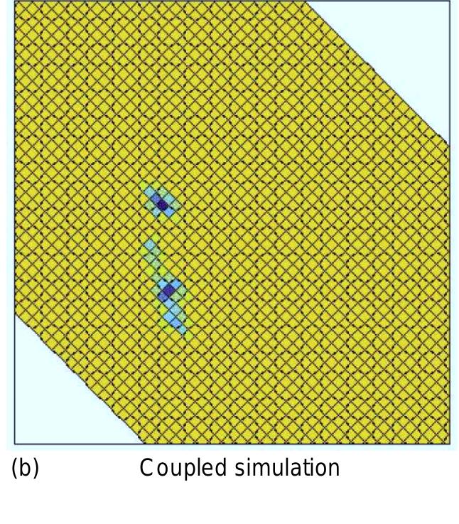 Figure 24 - Geomechanics in Reservoir Simulation: Overview