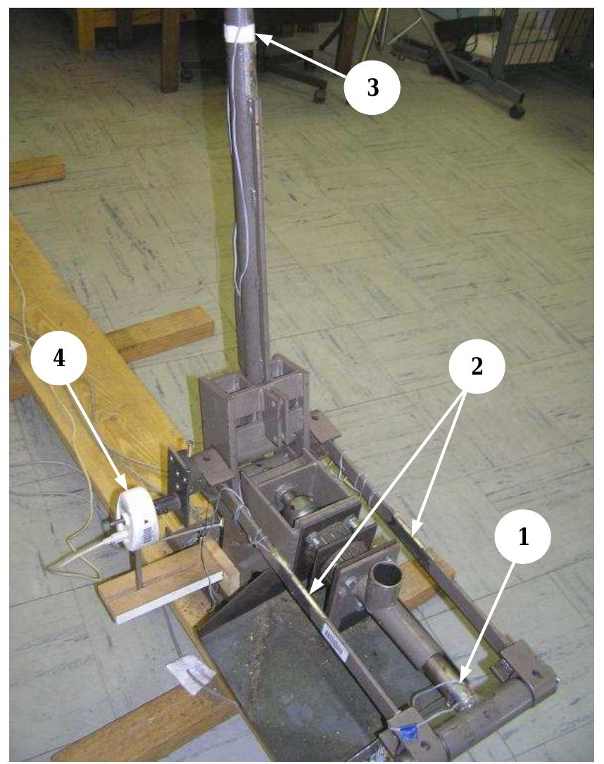 Figure 3 - A Simplified Model of an Offset Ram Press for