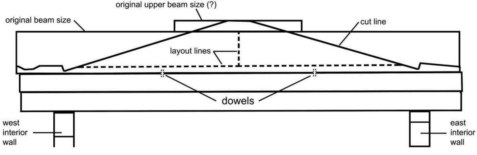 23. cross section showing the south crossbeam system with