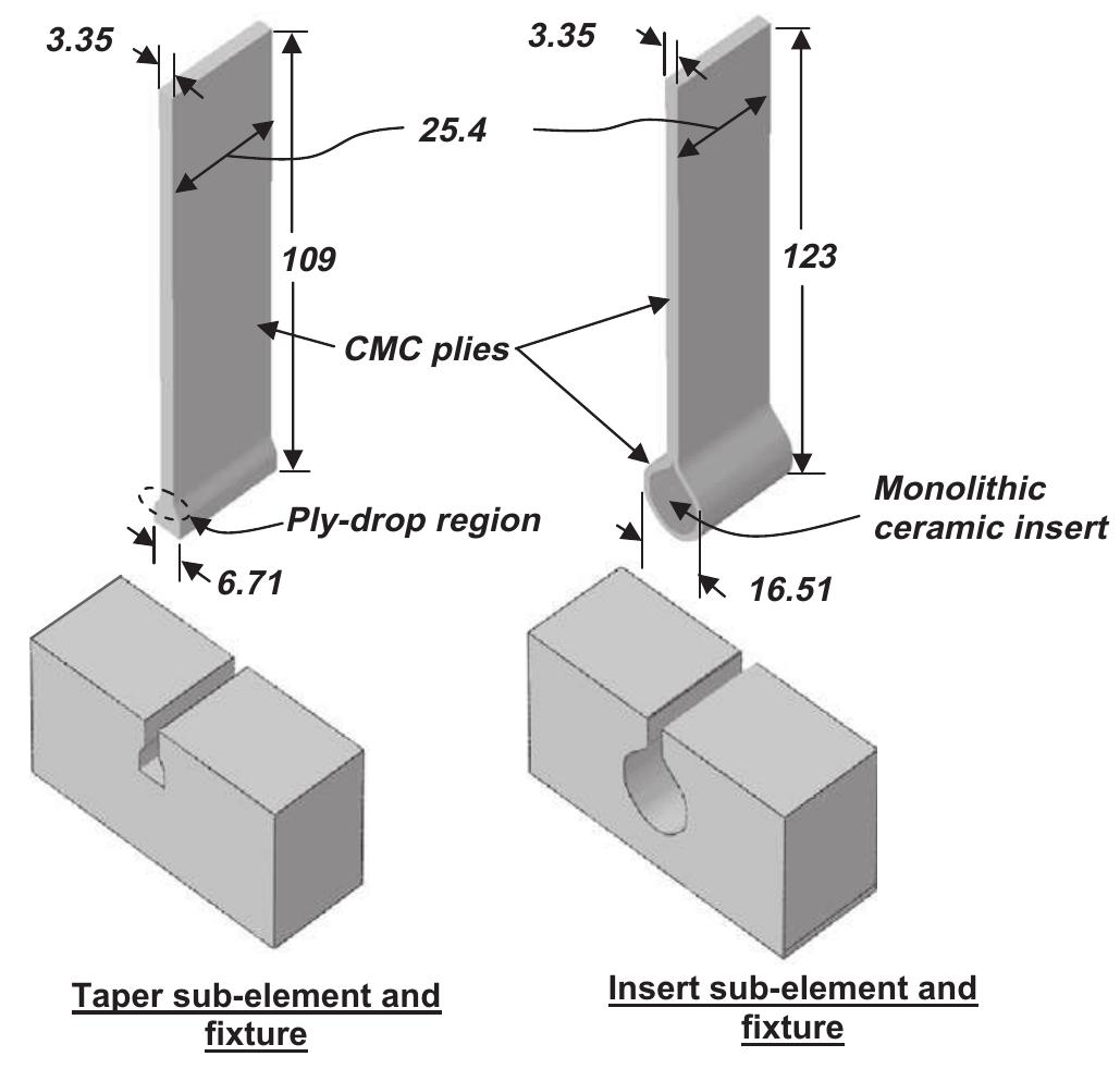 Sub-element geometries with support fixtures (all dimensions