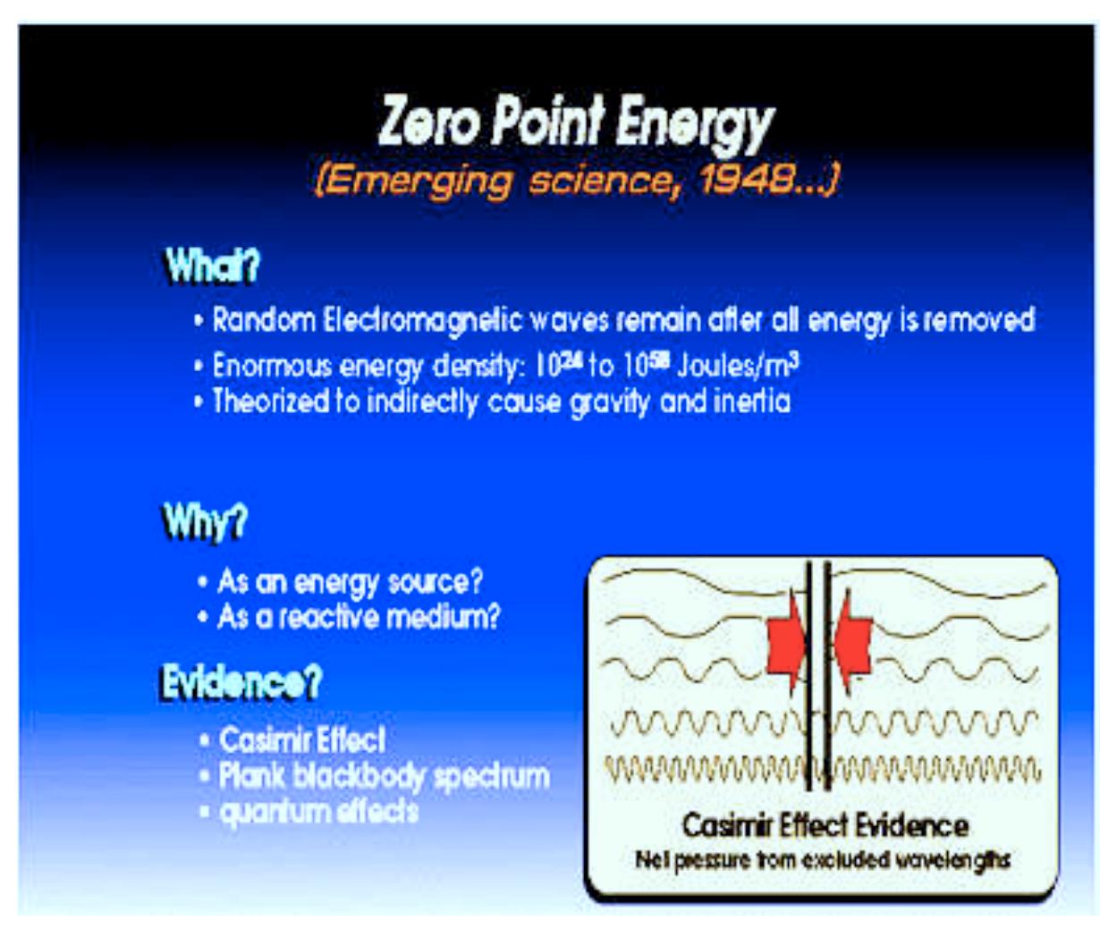 Properties of the zero point energy field and its