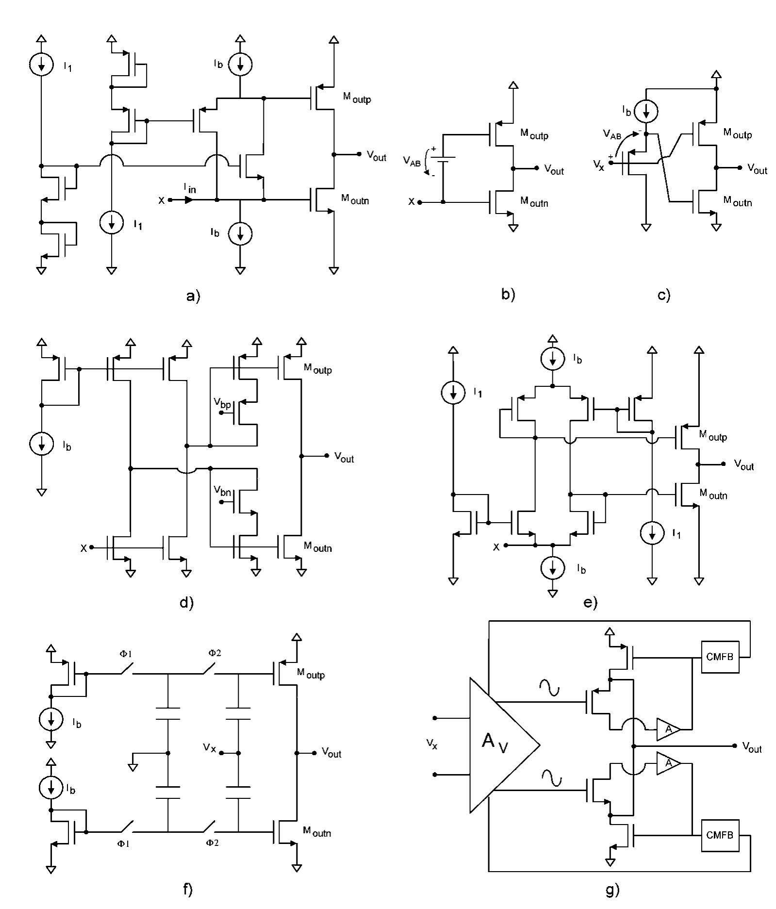 Low-voltage class-ab output stages: (a) [1], (b) basic