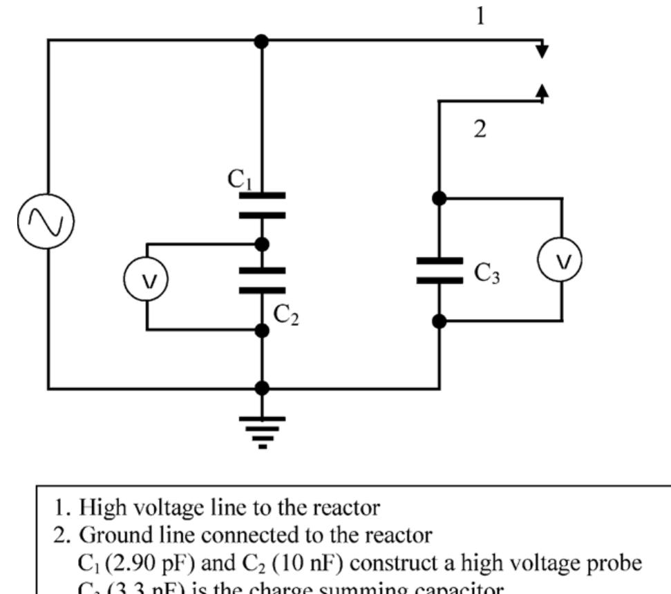 Arrangement of a capacitive high voltage divider and a