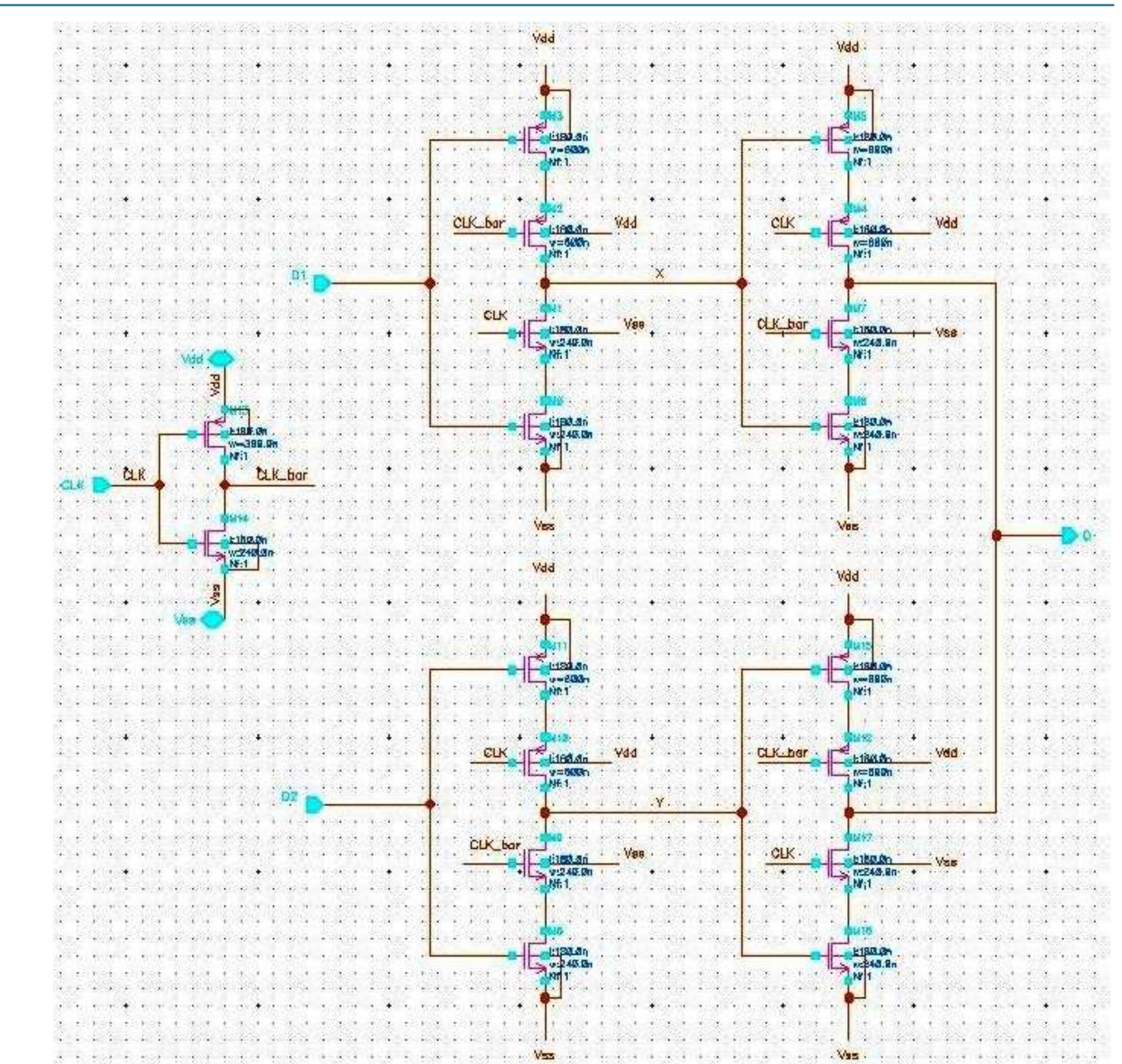 “igure 5. design of a proposed double edge triggered flip