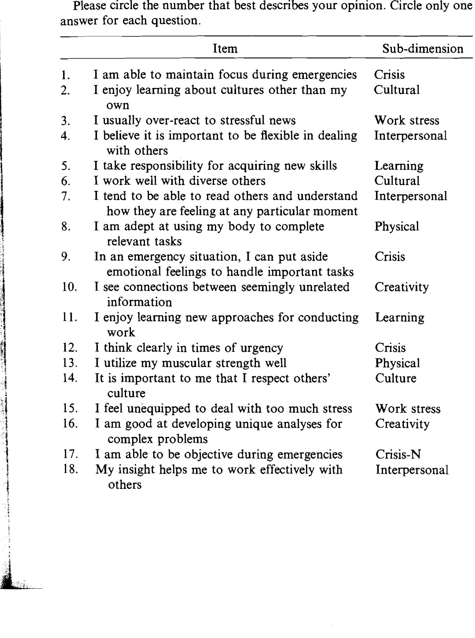 This survey asks a number of questions about your