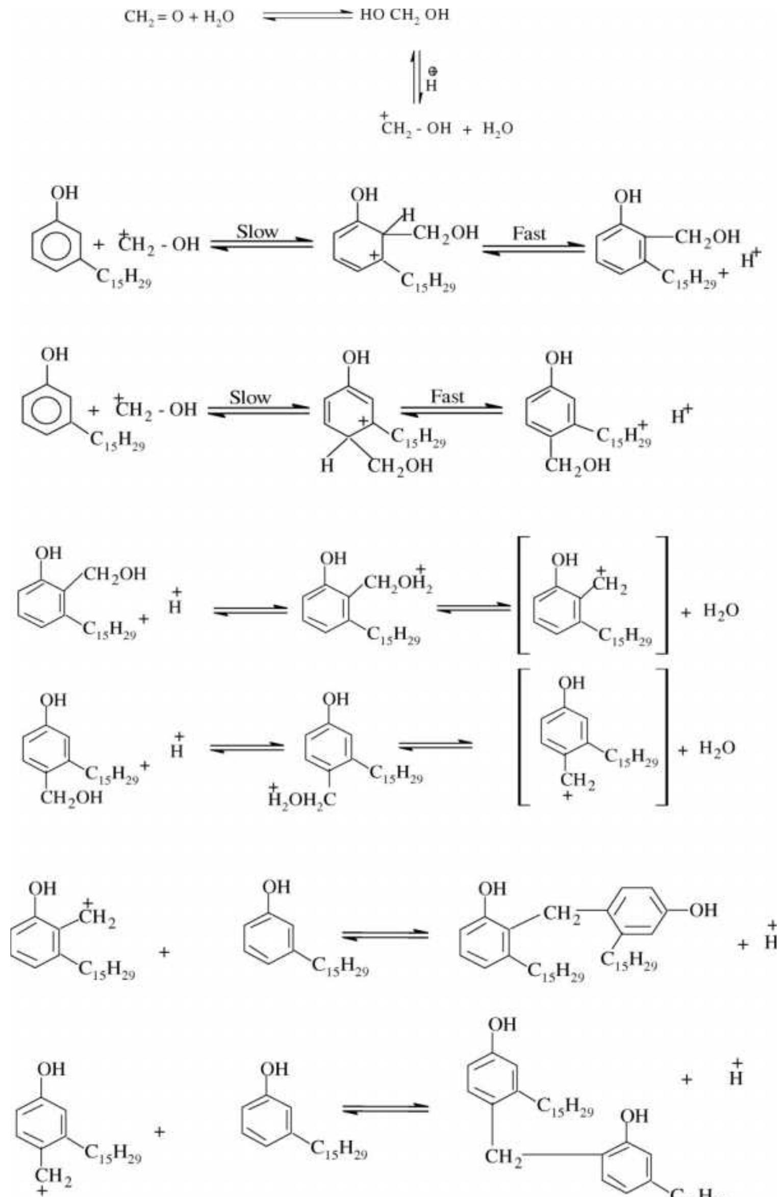 Reaction mechanism for the condensation reaction of cardanol