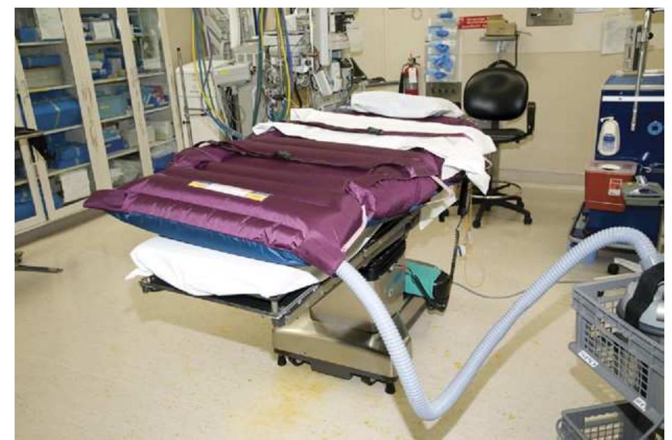 Figure 4 - AORN Ergonomic Tool 1: Lateral Transfer of a