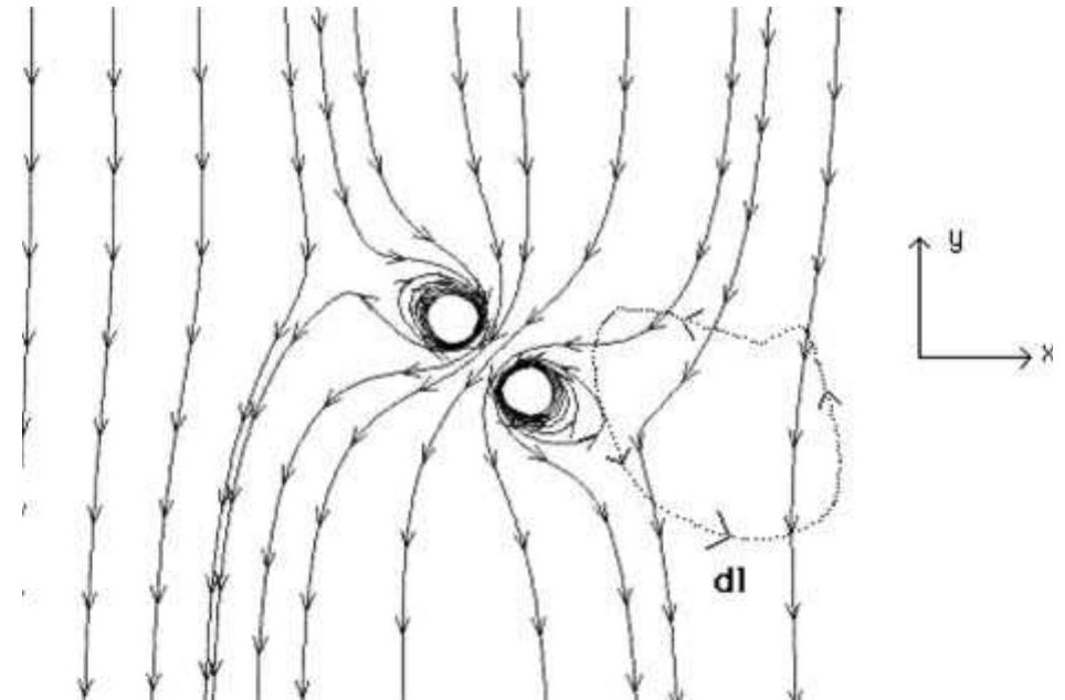 (14) the figure below shows the magnetic field lines of a