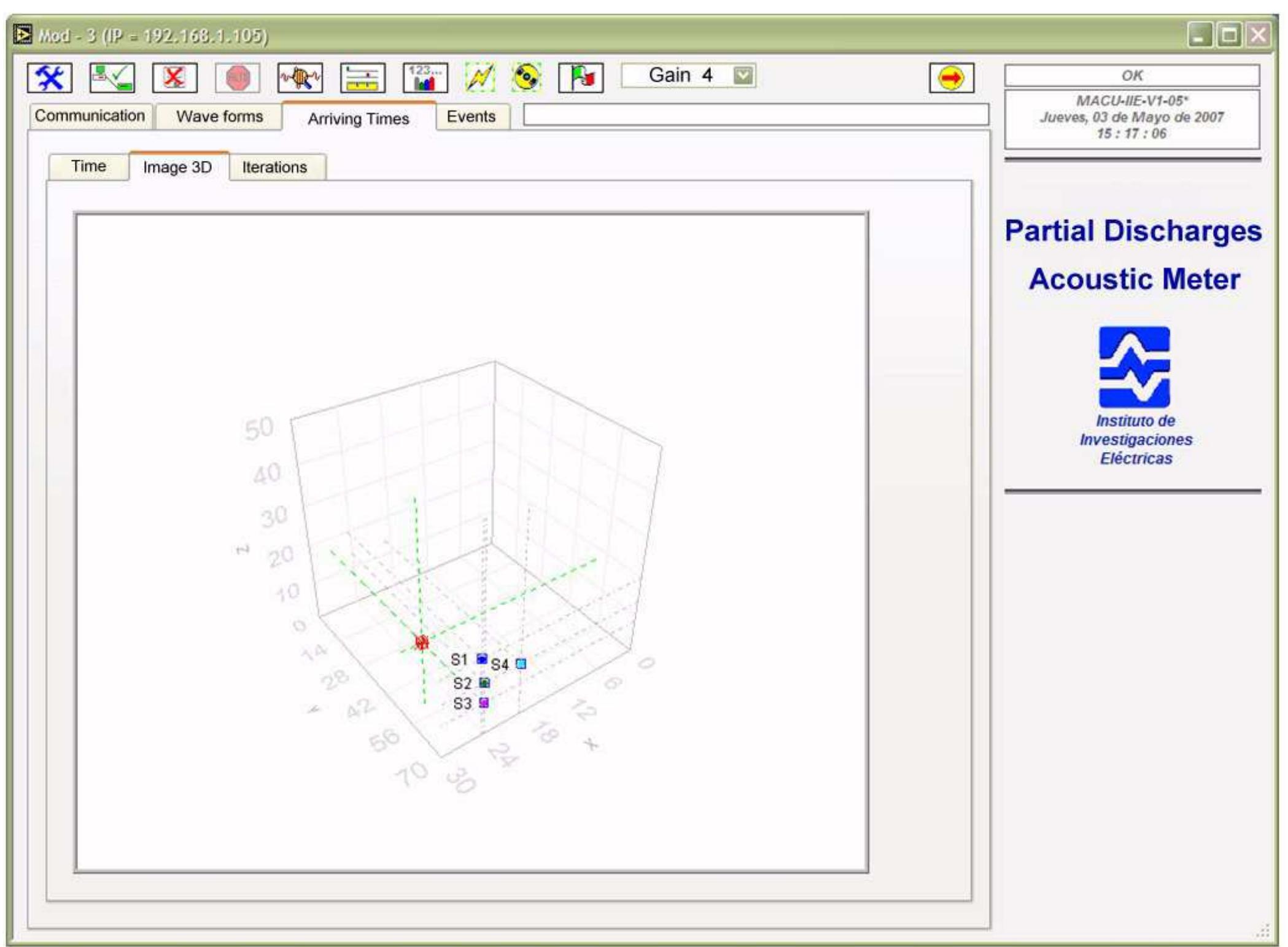 Visual Display Of The Triangulation Process Where The