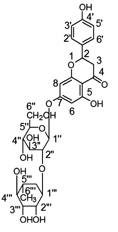 Structure of naringin.