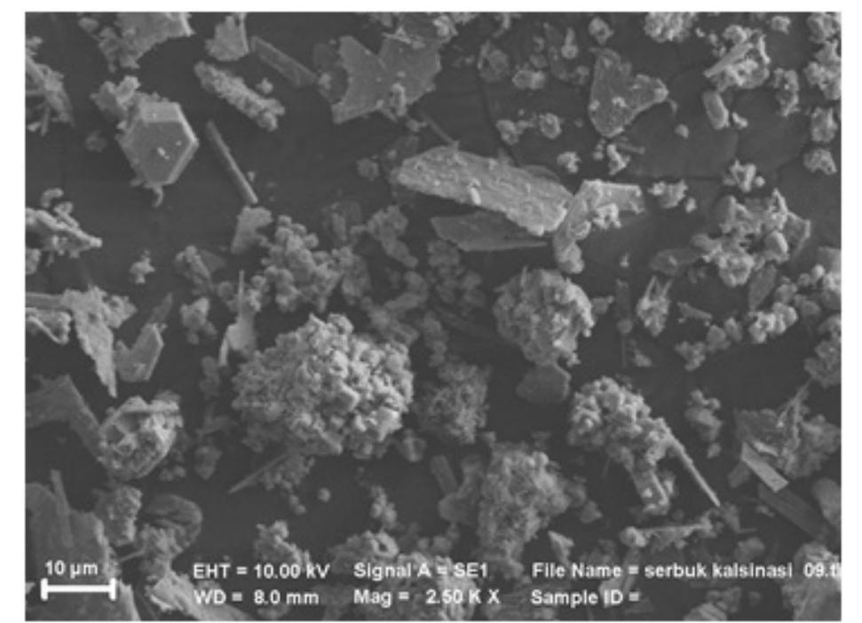 -8. gypsum sem test variable 2. figure-7. xrd test chart