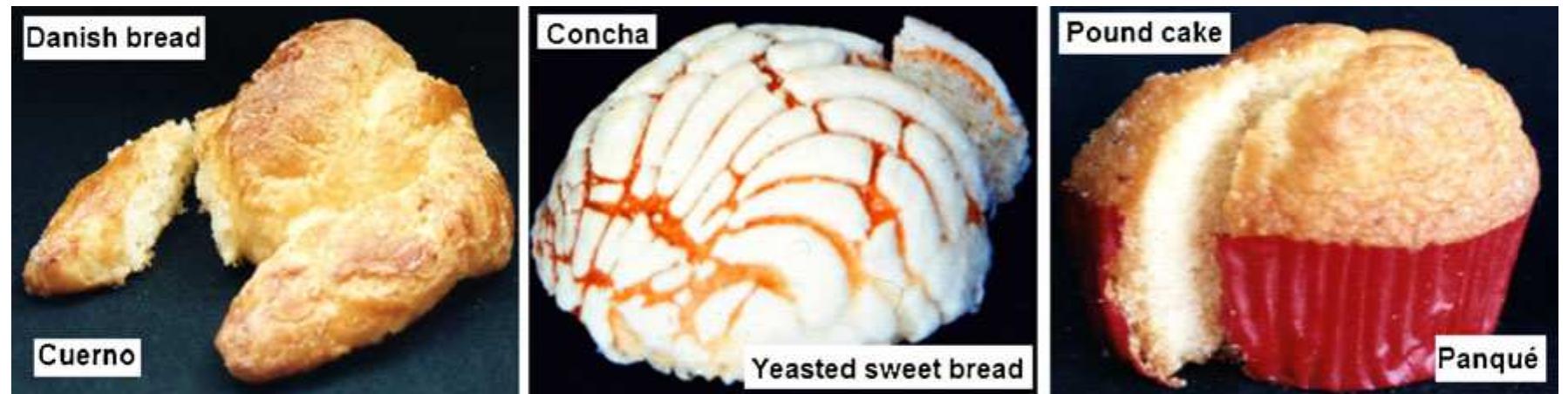 Different types of commercial sweet bread al. (2010) by