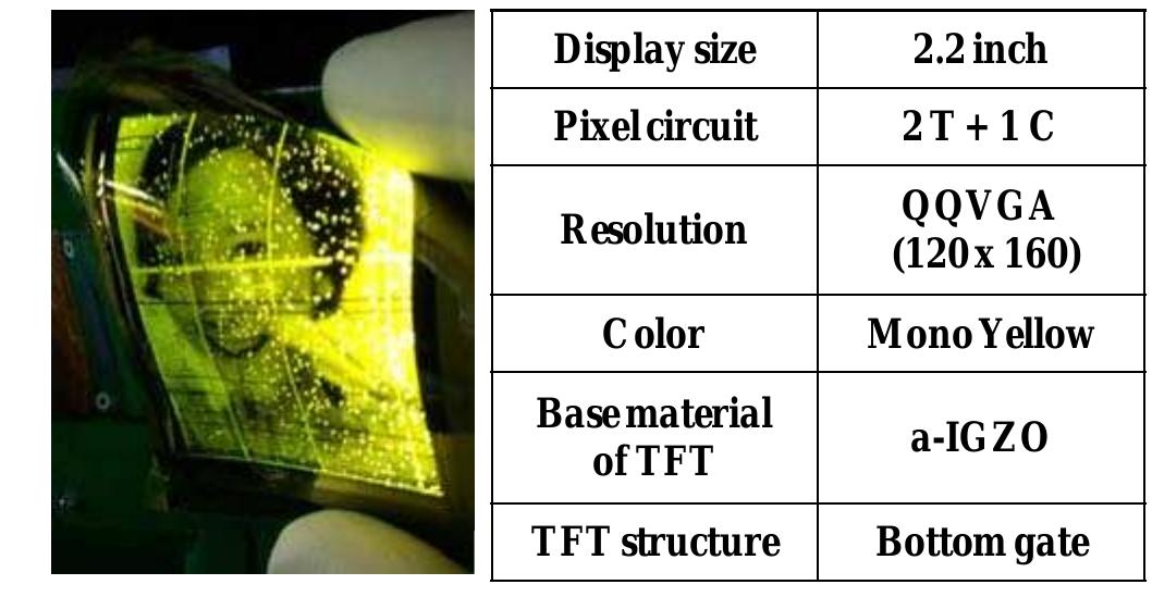 The photograph of amoled display using conventional 2t1c