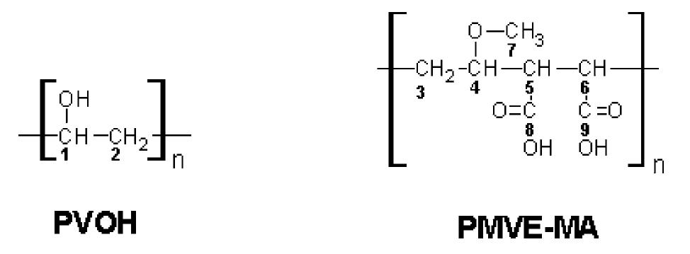 Numbering scheme for carbon atoms in pvoh and pmve-ma. the