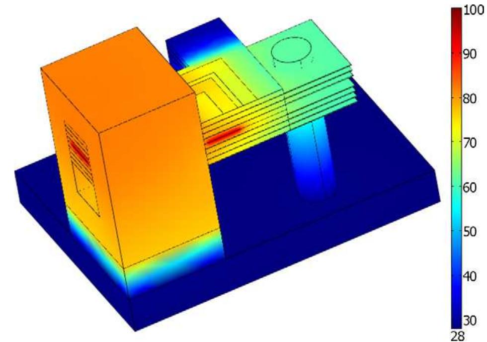 Simulated thermal map for the structure of fig. 12, with pou
