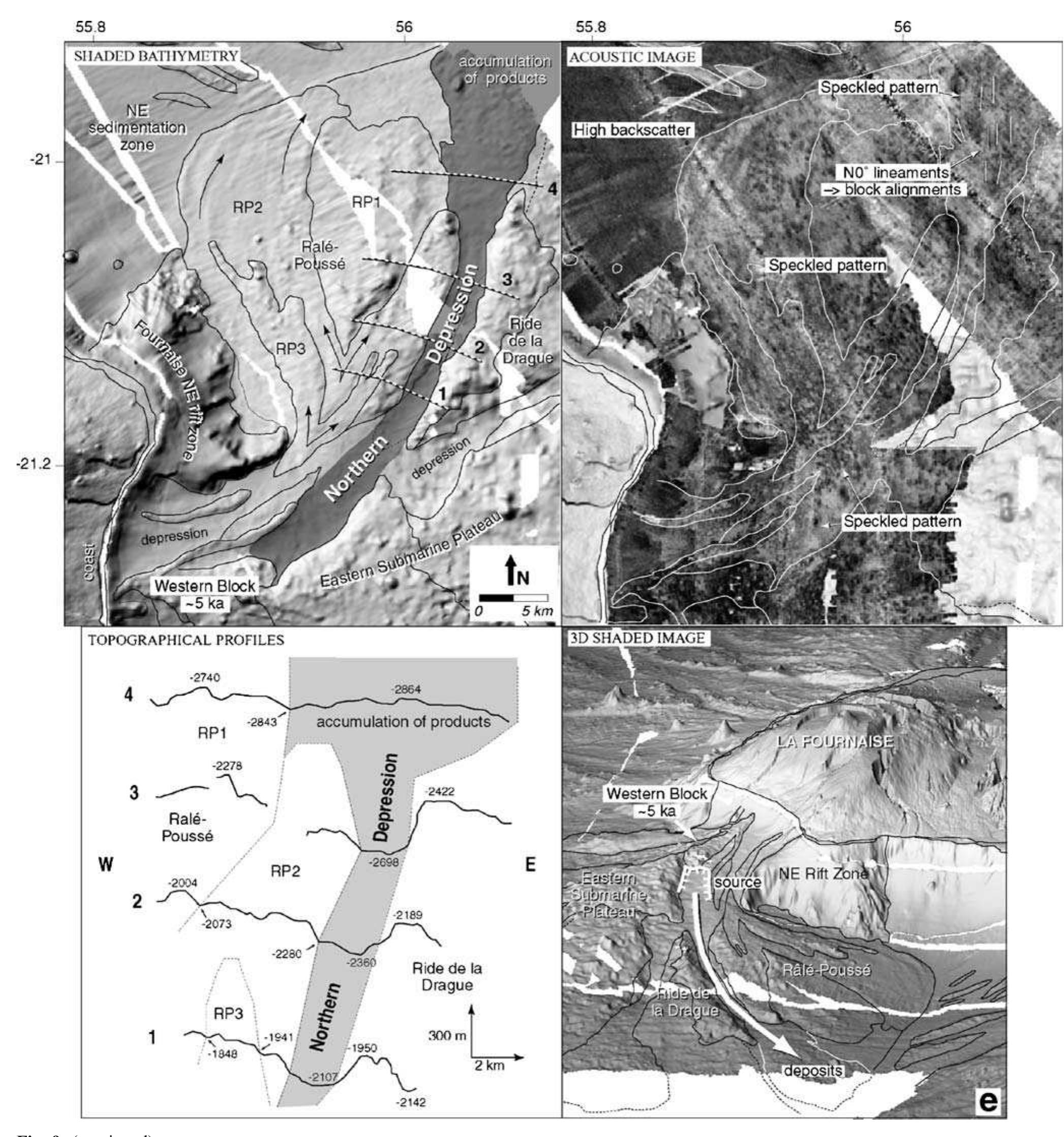 Erosion-dissection structures if ig. 9 illustrations of the