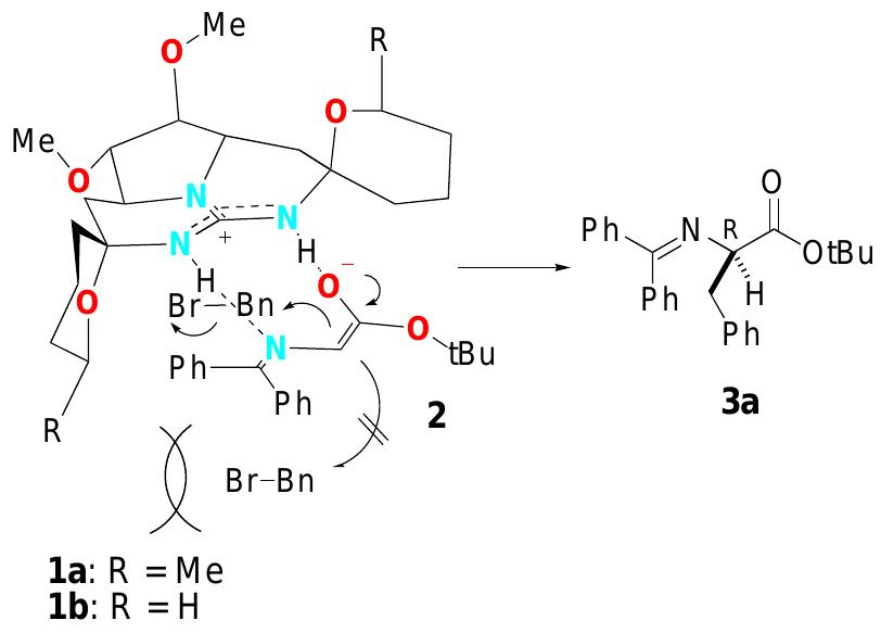 Alkylation mechanism of 2 with benzyl bromide in the