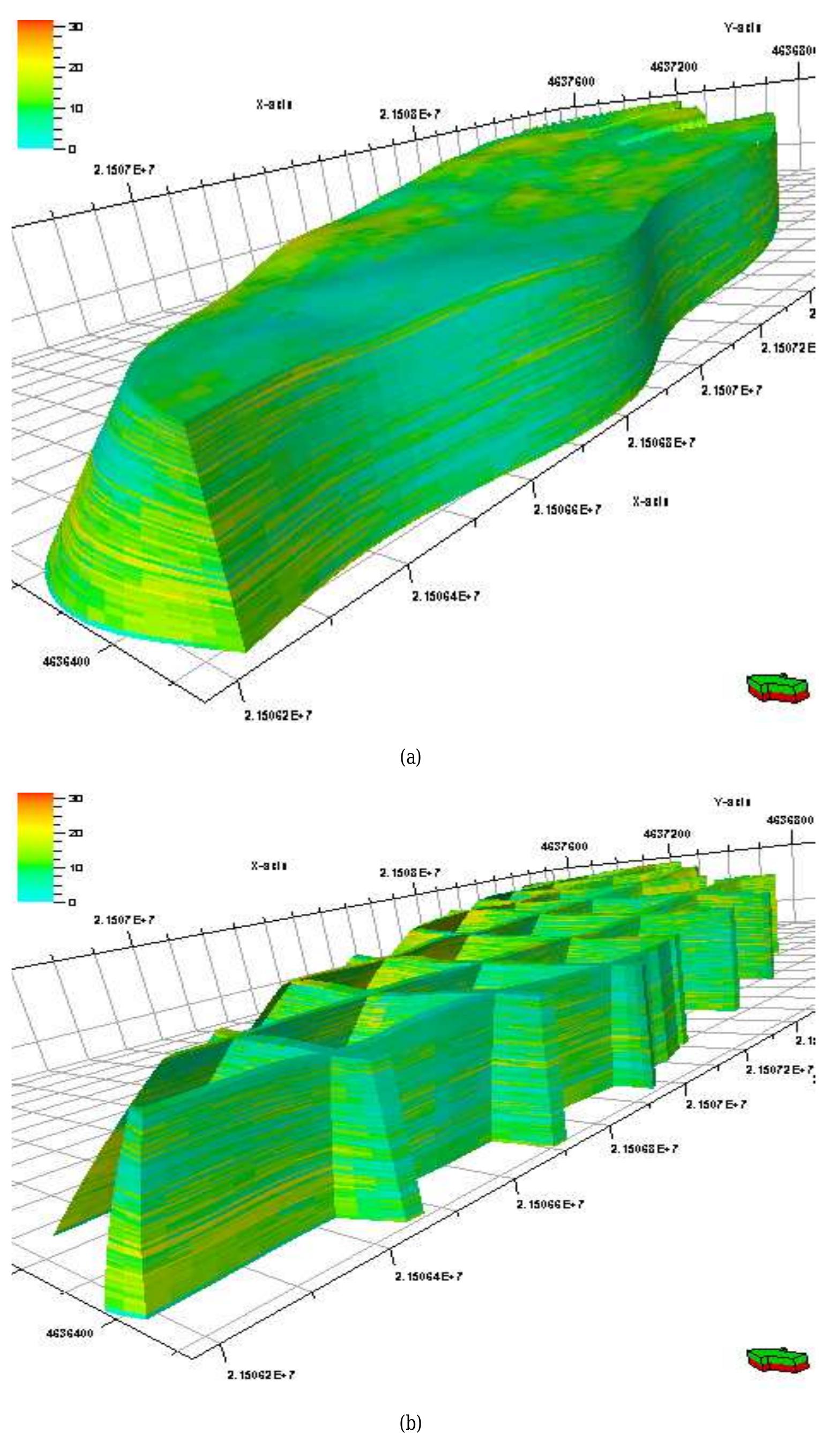 Porosity model of jingguan 2 block, (a) 3d model, (b)