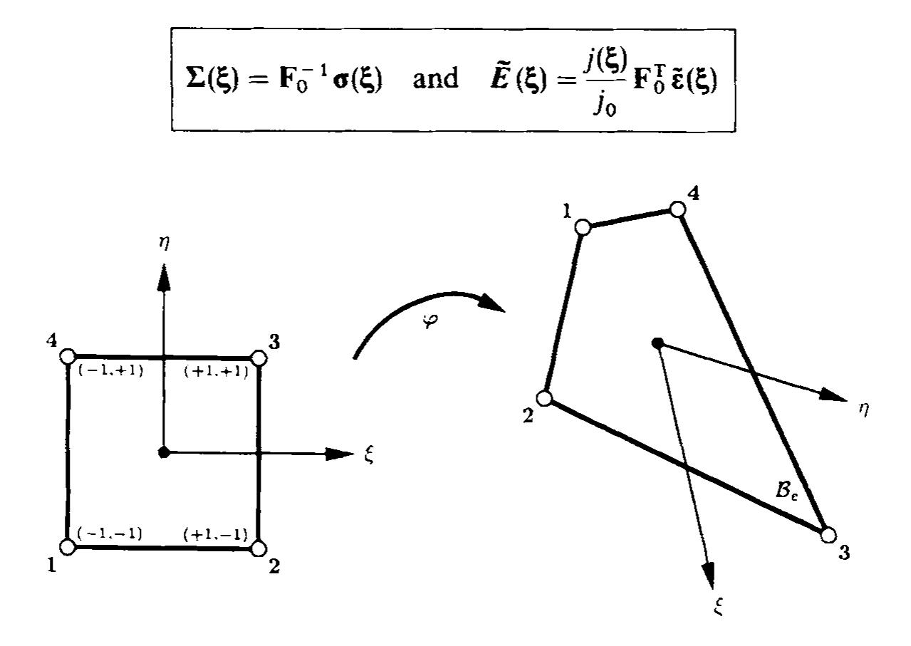I. the isoparametric map x = @(§) as a map @: i] + & 4.1.1.